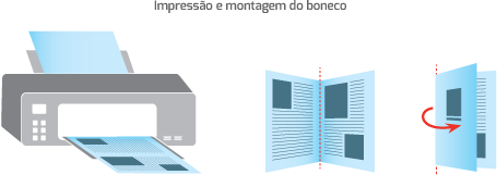 Impressão e montagem do boneco